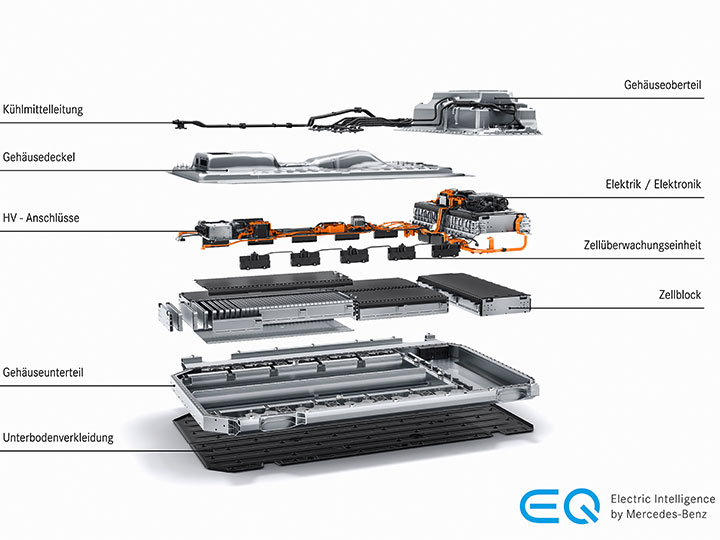 Elektroantrieb: So funktioniert ein Elektroauto | ADAC
