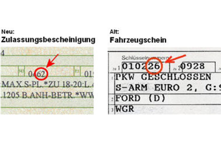 Umweltplaketten: So kommen Sie in die Umweltzonen | ADAC
